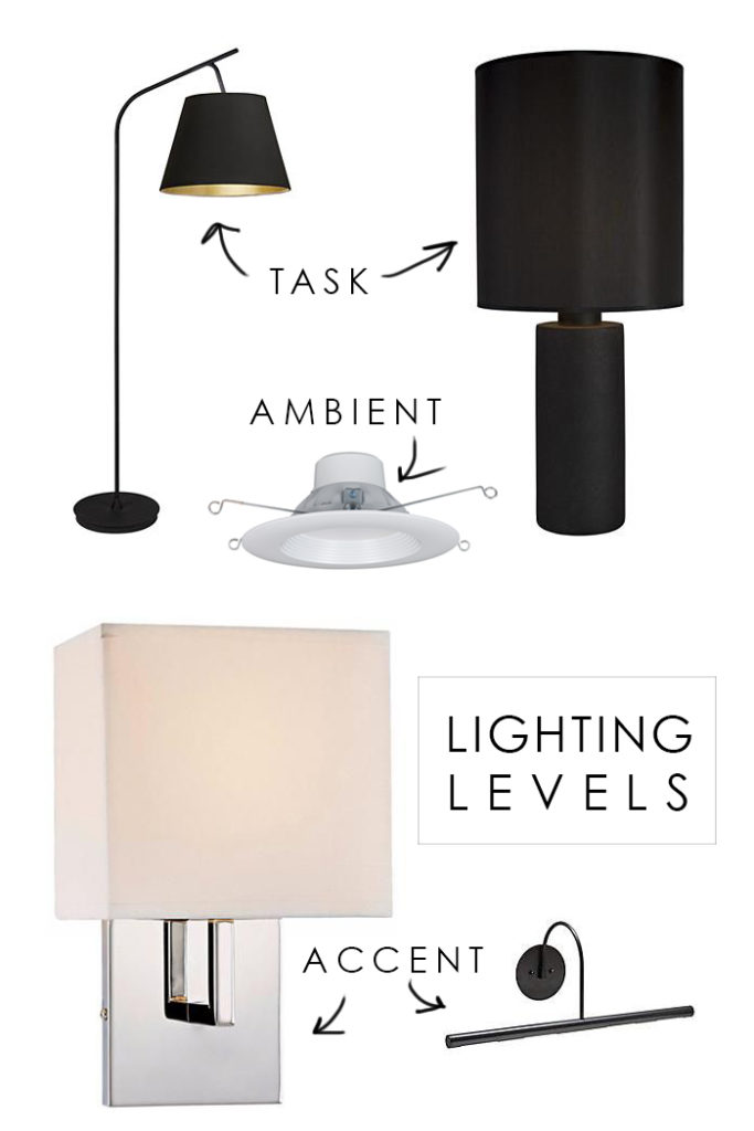 One Room Challenge - Week 3: Lighting a Windowless Basement with Layers ...